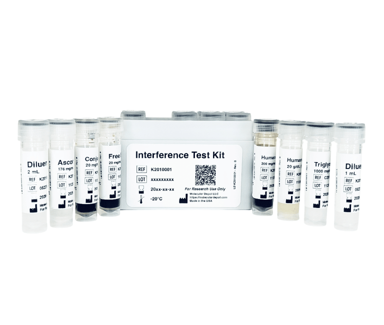 Interference Test Kit - Molecular Depot