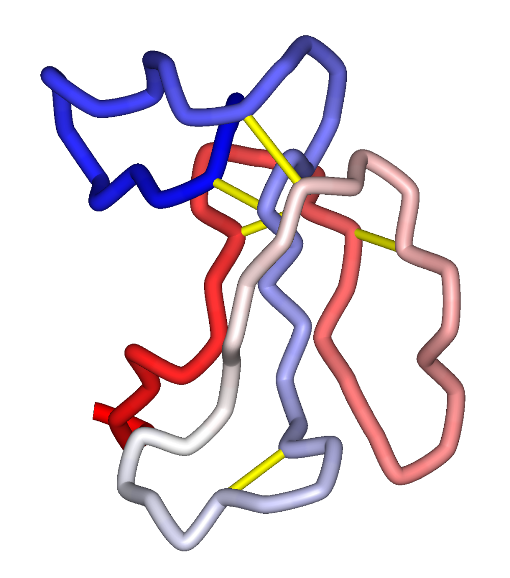 Muscarinic Toxin 1 - Molecular Depot