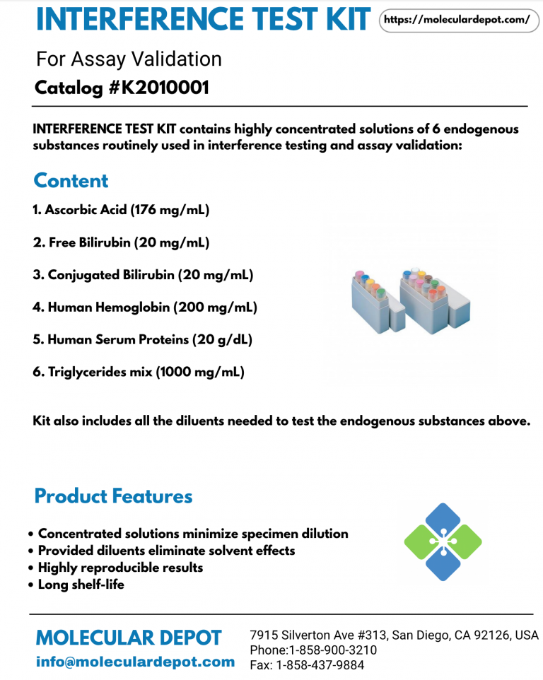 Interference Test Kit - Molecular Depot