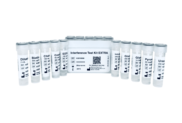 Interference Test Kit EXTRA - Molecular Depot